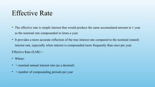 Compound Interest in Business Mathematics | PPTX