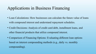 Compound Interest in Business Mathematics | PPTX