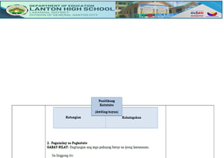 Matatag Curriculum Filipino 7 Quarter 1 Week 4 Daily Lesson Log | DOCX