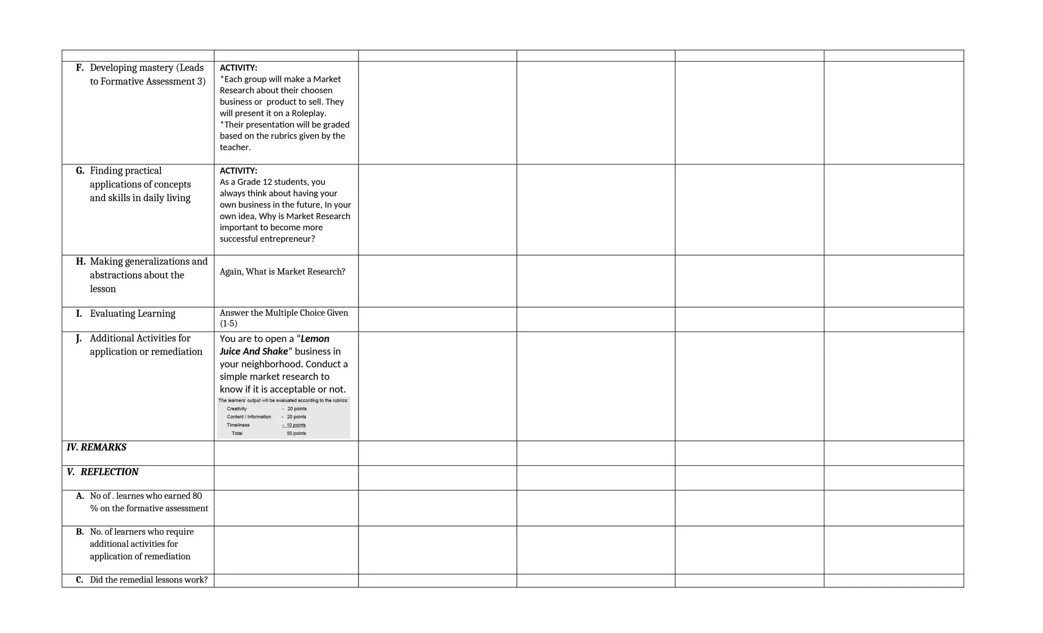 entrepreneurship daily lesson plan week 4 | DOCX