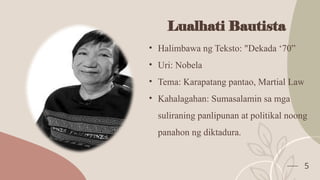 Malikhaing Pagsulat Quarter 1 Week 4.pptx