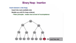 Week 4 data structure consisting of heap and Quesue in data structure ...