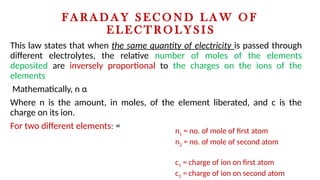 Electrolysis, Faraday laws of electrolysis with questions.pptx