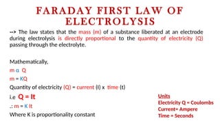 Electrolysis, Faraday laws of electrolysis with questions.pptx