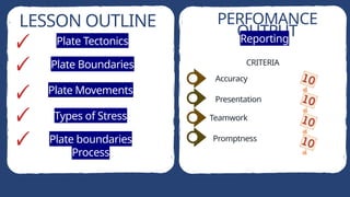 Plate boundaries, movement and process.pptx