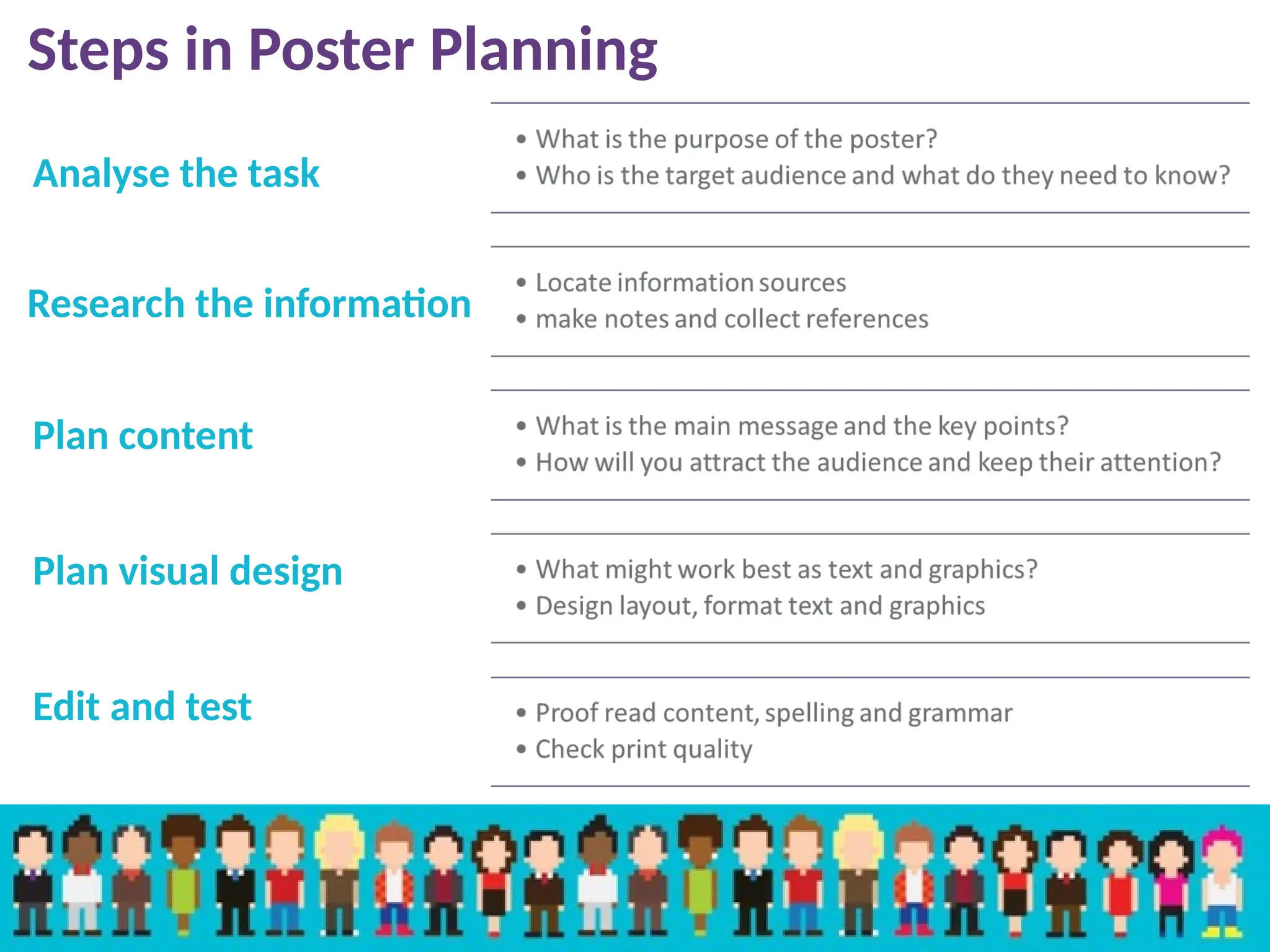 Academic Poster An introduction. Level 5 | PPTX