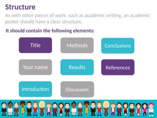 Academic Poster An introduction. Level 5 | PPTX