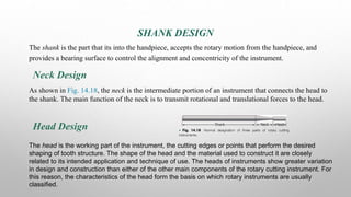 week 4- dental burs.pptx