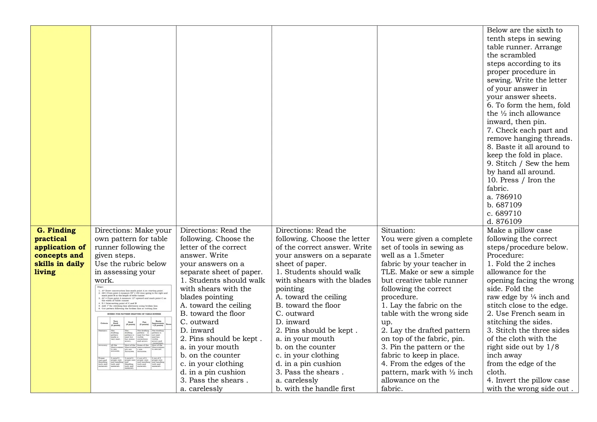 WEEK4-dll-TLE -HE for quarter 3 in EPP 6 | PDF