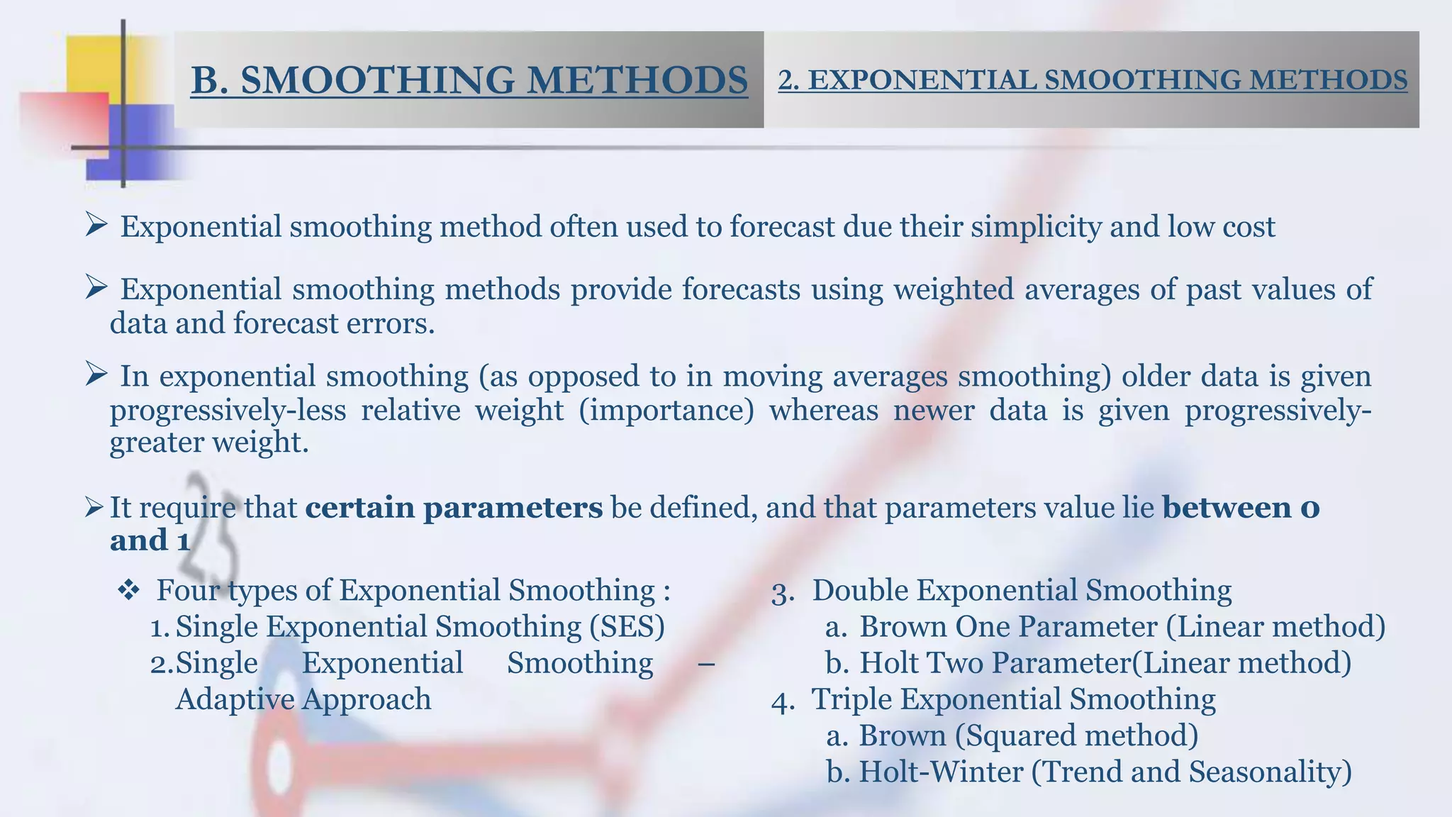 Week 4 Forecasting Time Series Smoothing And Decomposition Mawaluddint Pptx Web