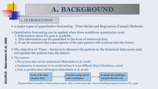 Week 4 Forecasting Time Series Smoothing And Decomposition M Awaluddin T Ppt