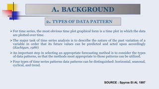 Week 4 forecasting - time series - smoothing and decomposition - m ...