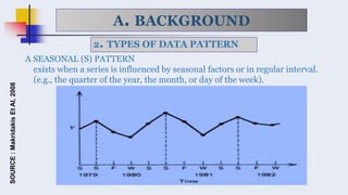 Week 4 forecasting - time series - smoothing and decomposition - m ...