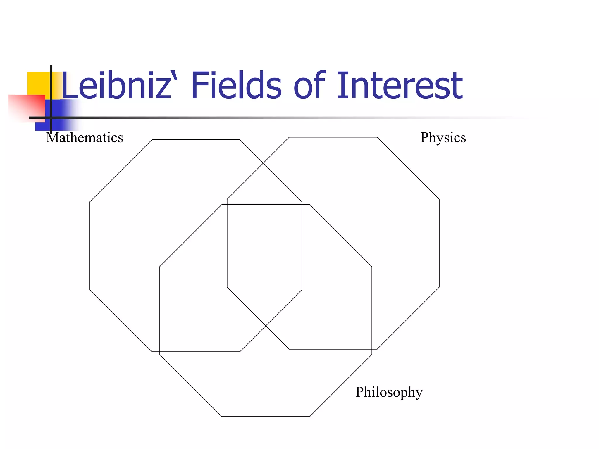 Leibniz | PPT