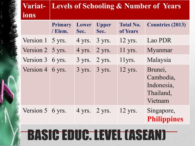 The Teaching Prof.- A closer Look at the Teacher & the Teaching Prof ...