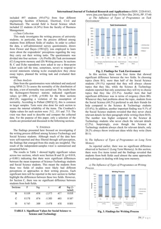Week 4 material 1 -article 15-writing strategies-research_2014 | PDF ...