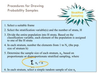 Business Research Methods. measurement questionnaire and sampling | PPT