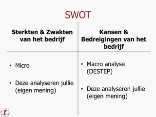 Week 4 micro - bedrijfs-marktcommunicatie | PPT