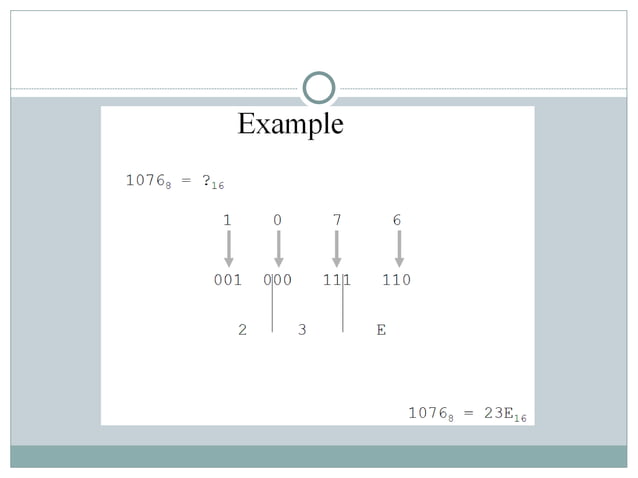Week 4- Number Systems Conversion to .ppt