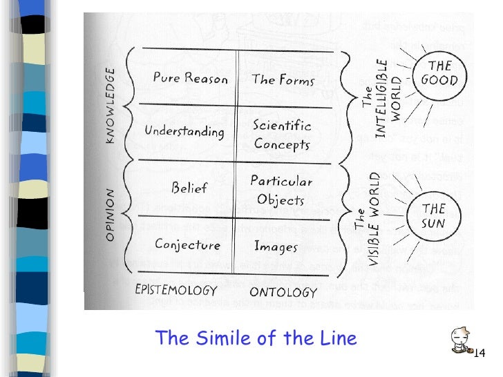 Week 4 Platos Metaphysics