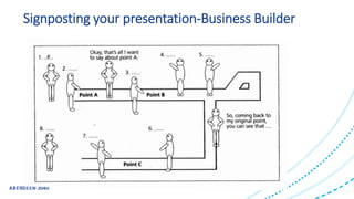Week 4 presentations | PPT