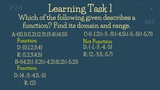 WEEK 4- RELATION AND FUNCTION.pptx | Free Download