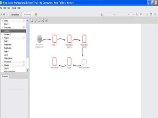 Week 4 Software Modeling | PPT