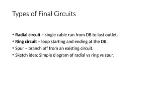 Week 4- Step 3 and 4; DB Schedule Plus Cable Sizing.pptx