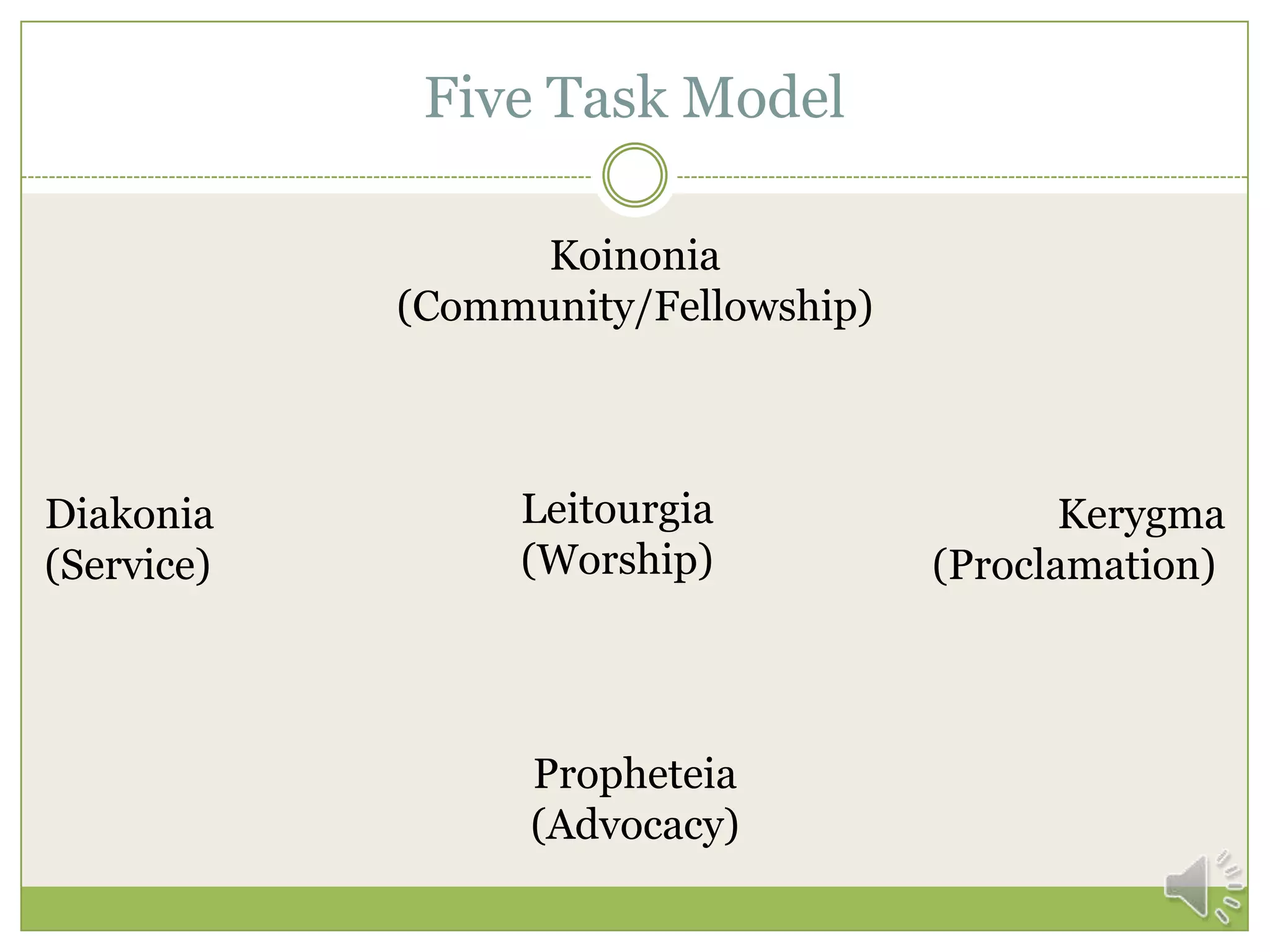 CME 6027 Understanding Your Setting/Context | PPTX