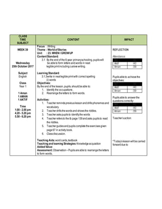 Week 40 unit 24 | PDF