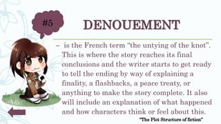 21st century literature from the Philippines and the world | PPTX