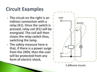 Week 4 2_basic_of_electro_hydraulics_design | PPT