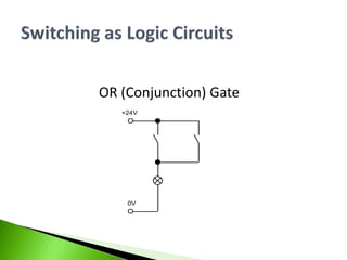 Week 4 2_basic_of_electro_hydraulics_design | PPT