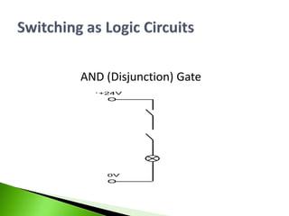 Week 4 2_basic_of_electro_hydraulics_design | PPT