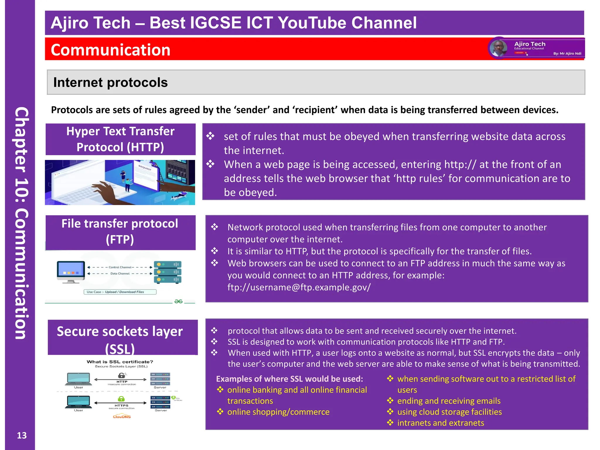 IGCSE ICT (0417) - Communication - Ajiro Tech | PDF