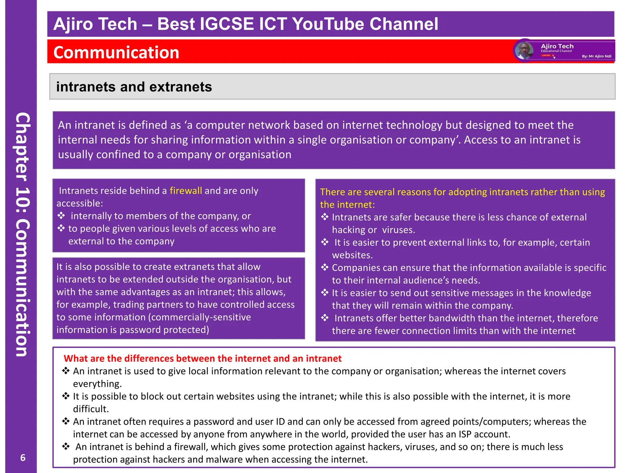 IGCSE ICT (0417) - Communication - Ajiro Tech | PDF