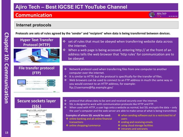 IGCSE ICT (0417) - Communication - Ajiro Tech | PDF | Email | Internet