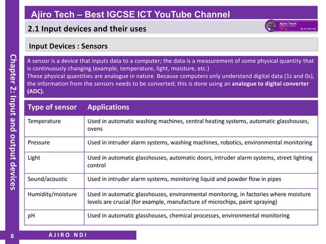 Igcse Ict Input And Output Devices Input Devices And Their Uses Ajiro Tech Part 1 Pdf