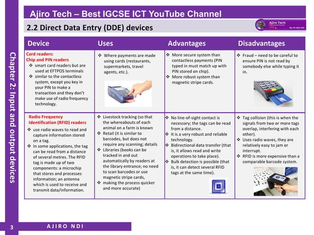 IGCSE ICT - Input and Output Devices - Direct Data Entry (DDE) Devices - Ajiro Tech - Part 2 ...