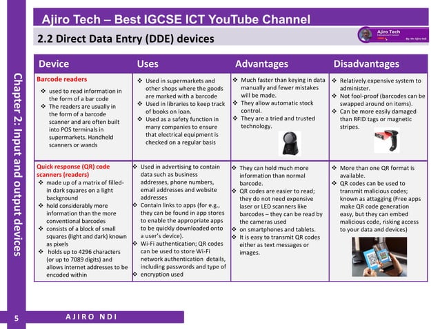 IGCSE ICT - Input and Output Devices - Direct Data Entry (DDE) Devices - Ajiro Tech - Part 2 ...