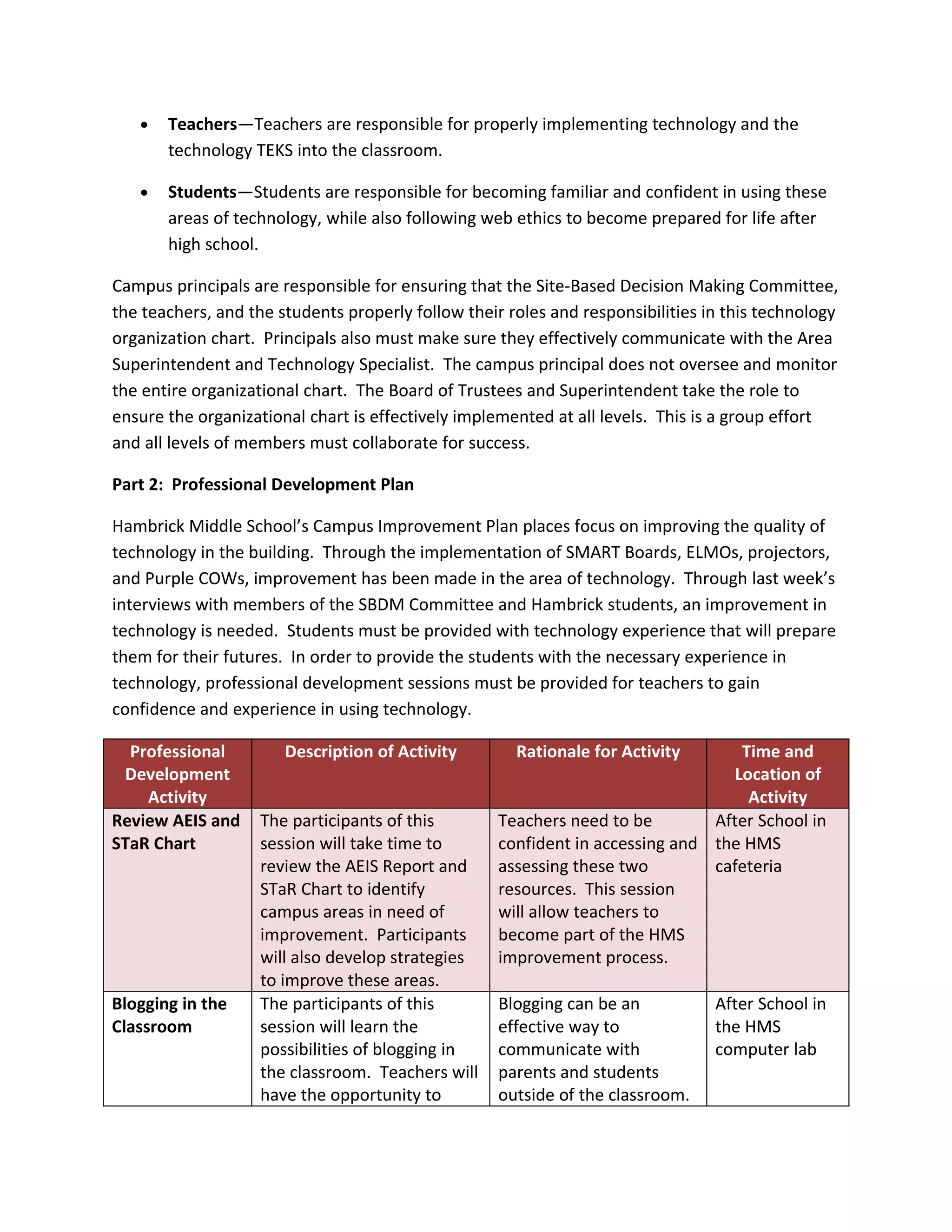 Technology Action Plan | DOC