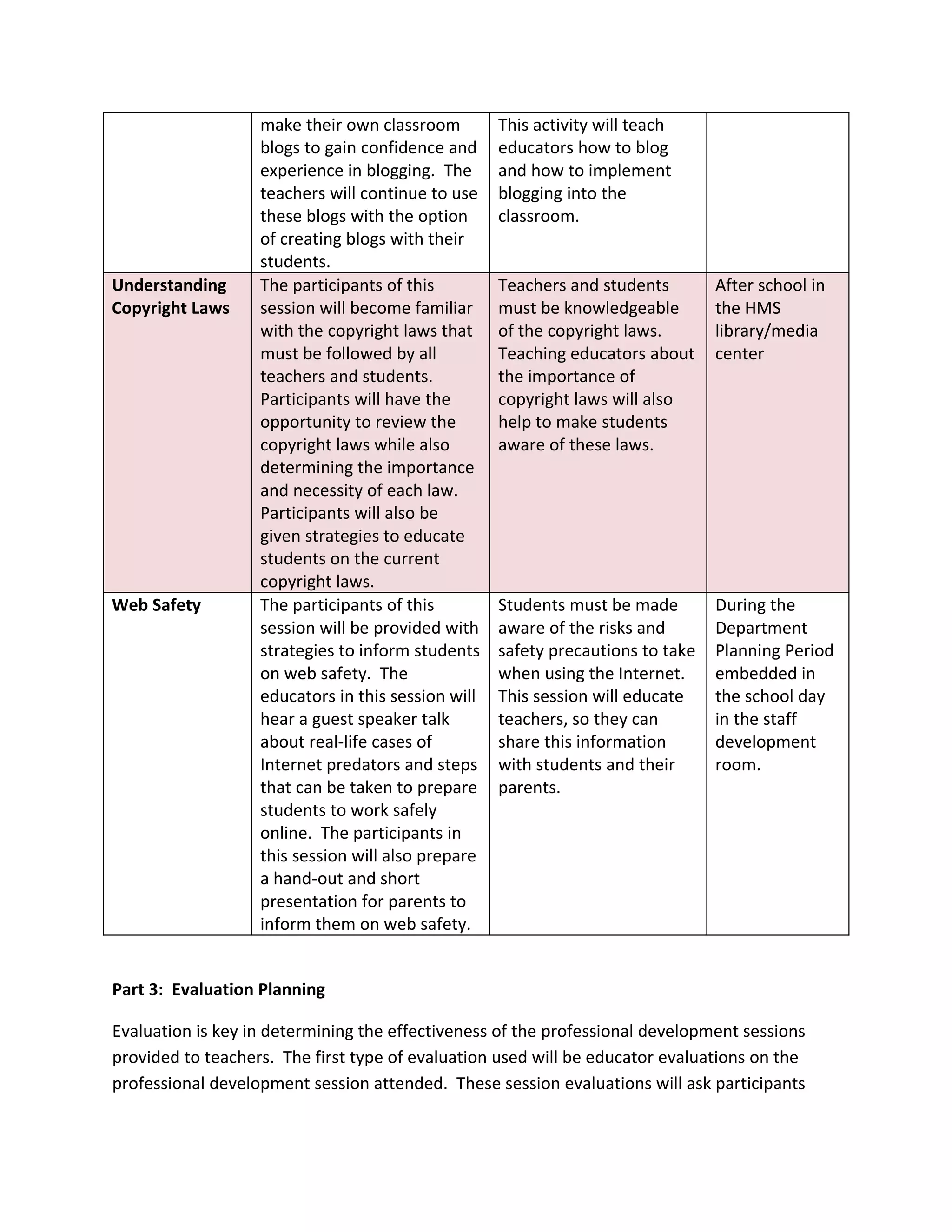 Technology Action Plan | DOC