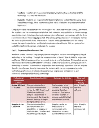 Technology Action Plan | DOC