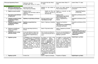 DAILY LESSON PLAN WEEK 4 ALEGORYA NG YUNGIB SANAYSAY.docx