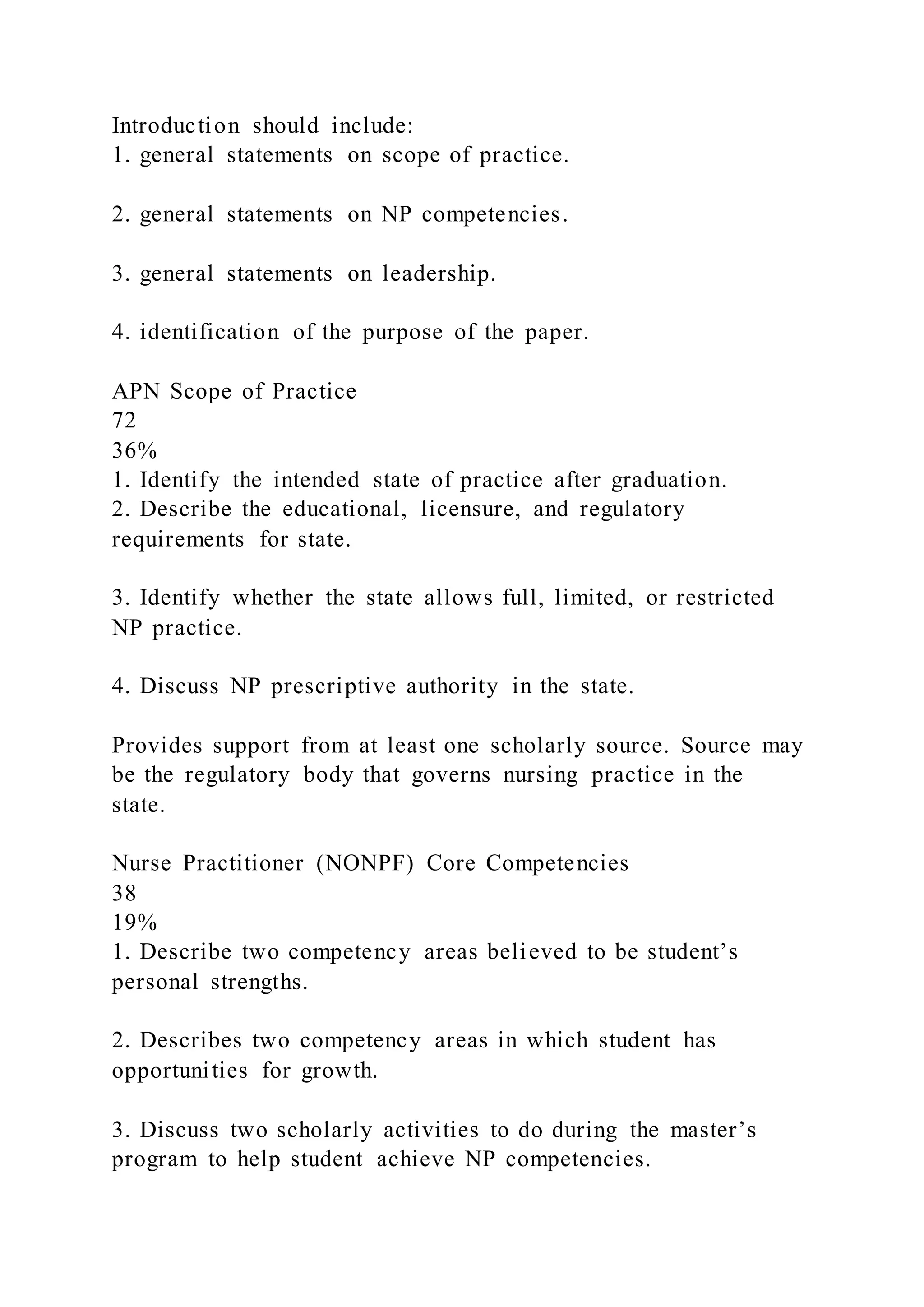 Week 4 APN Professional Development Plan PaperPurpose The pur | DOCX