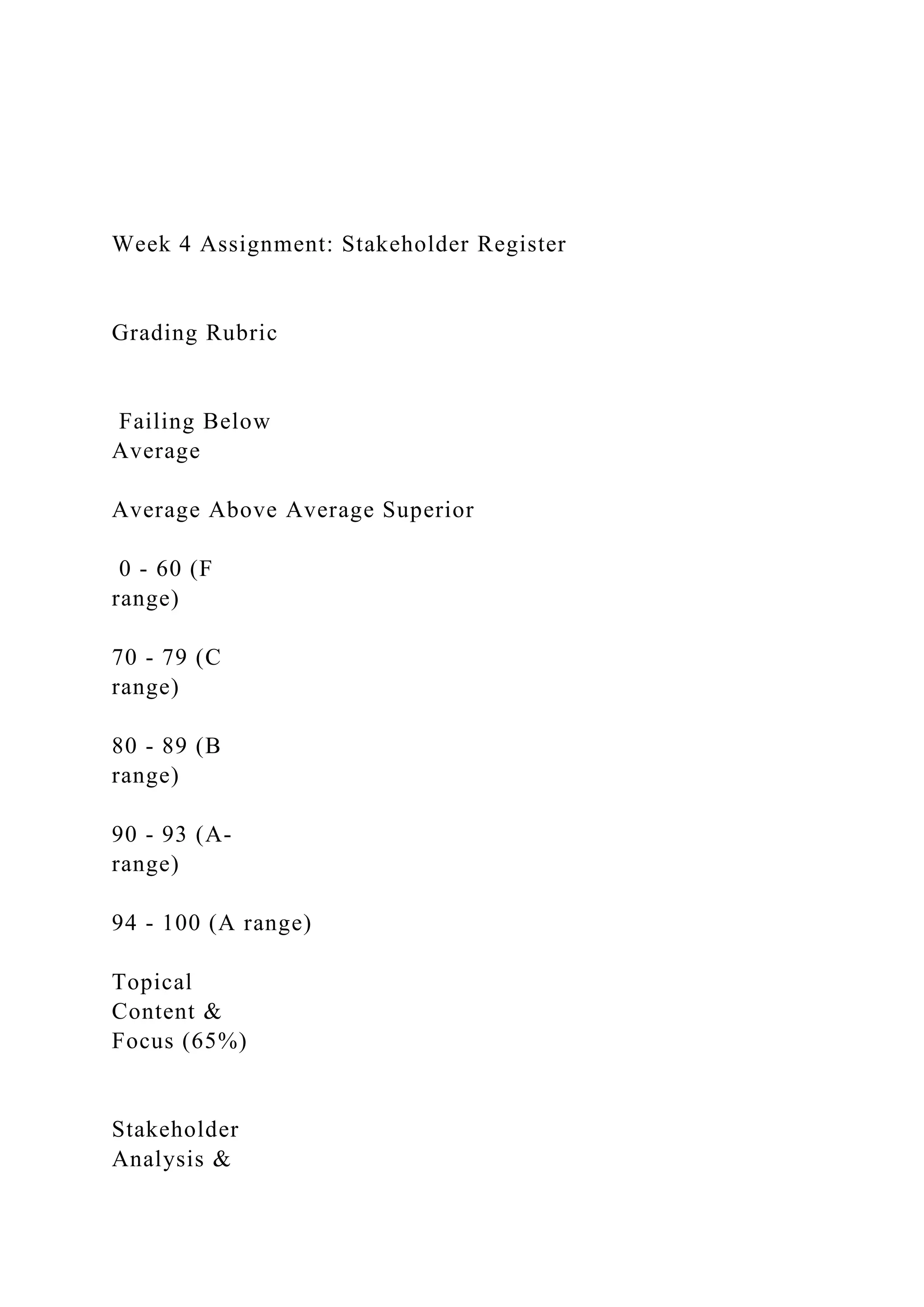 Week 4 Assignment Stakeholder Register Grading Rubric .docx | Business Administration | Business