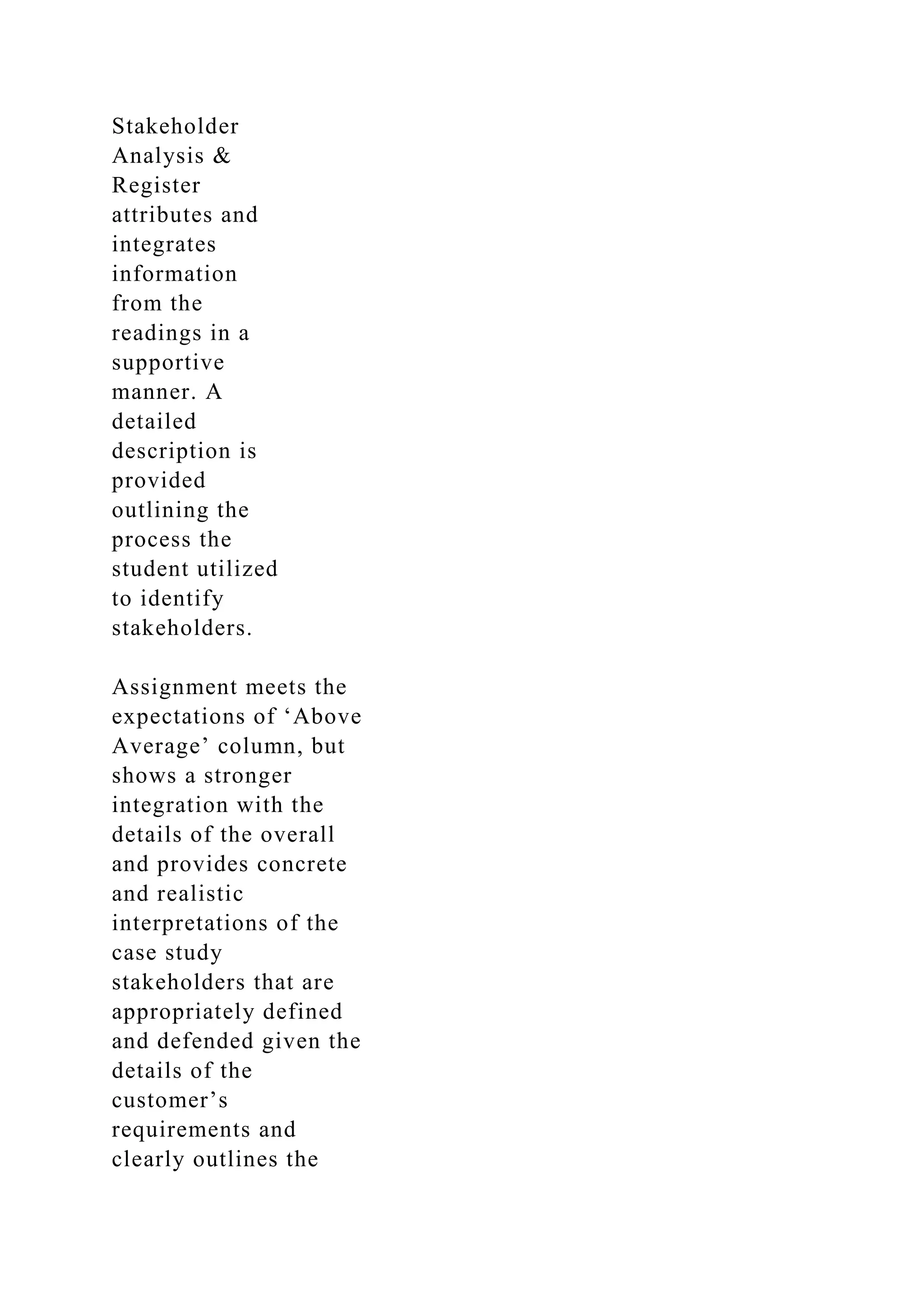 Week 4 Assignment Stakeholder Register Grading Rubric .docx | Business Administration | Business