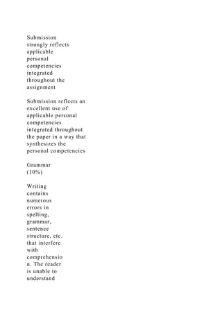 Week 4 Assignment Stakeholder Register Grading Rubric .docx
