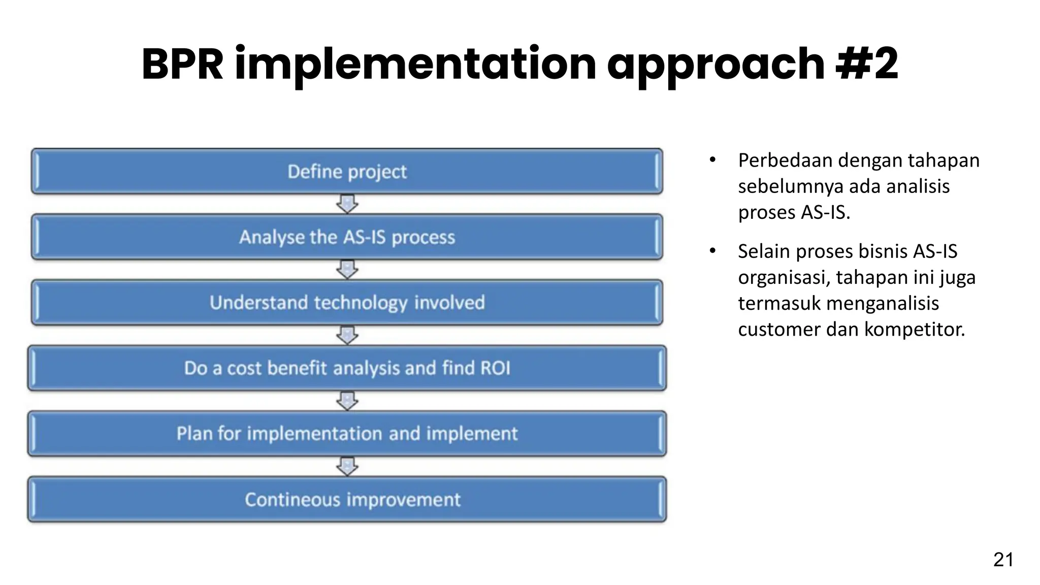 Business Process Reengineering Framework and Approach | PPT