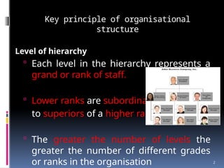 week 4 characteristics of organisation part 2.pptx
